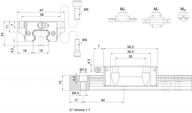 MSA 15 E | OBR - Guias Lineares PMI - Carro Standard com aba