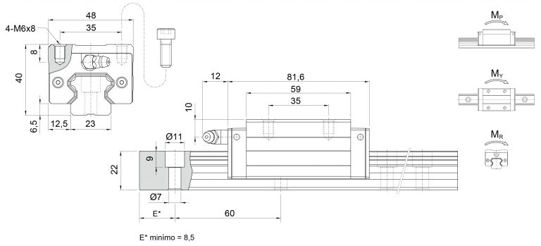 MSA 25 S | OBR - Guias Lineares PMI - Carro Standard sem aba